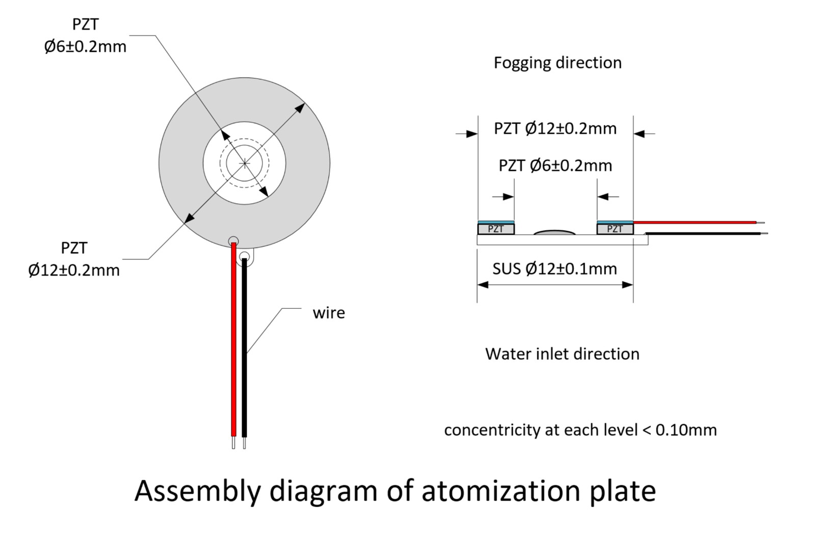12mm Mesh Atomizer·FD·3µm×800 | Ultrasonic Atomizers | Piezo Direct
